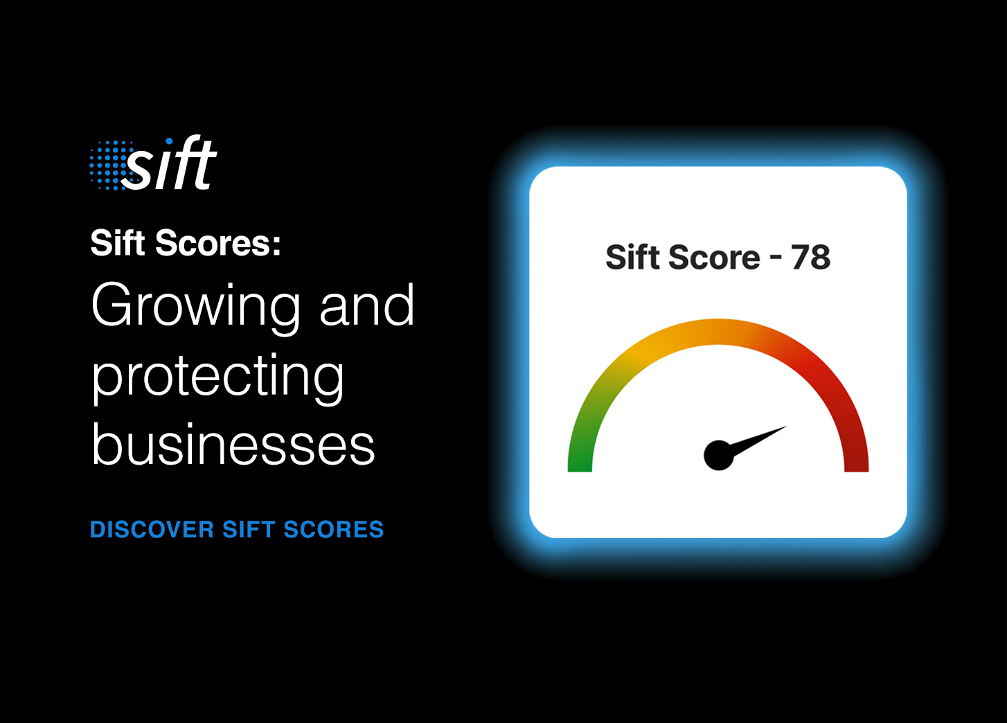 Sift Scores: Growing and Protecting Businesses - Sift